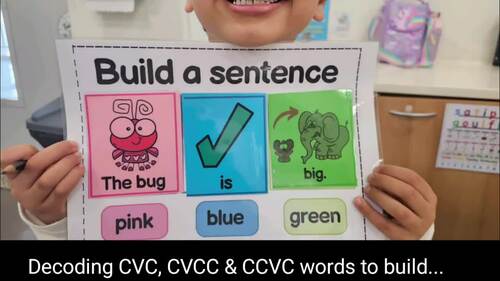 Read it. Build it. Write it. Writing simple & compound sentence|Digital ...