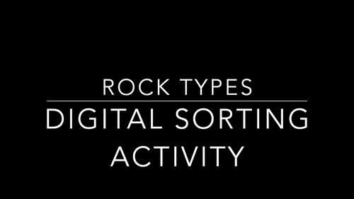 Rock Types and Rock Cycle Digital Activity by Classroom 214 | TpT