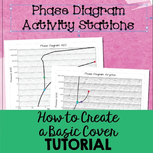 Tips for Creating a Basic Product Cover by Teachers Illustrate | TPT