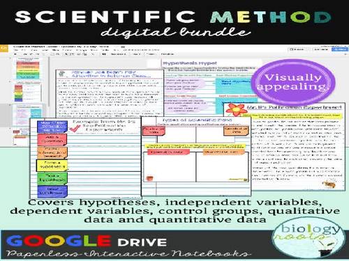 Scientific Method Digital Activity by Biology Roots | TPT