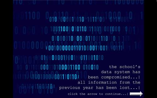 Back to School Math Digital Escape Room | Grades 3–6 Review Activities