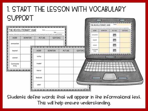 American Revolution Battles Activity | Revolutionary War Reading Passages
