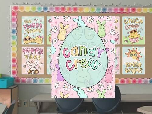 Retro Classroom Posters for Easter | Editable in Canva by The Classroom ...