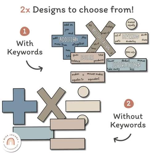 Large Math Symbols | Neutral Modern Ocean Math Classroom Decor | TPT