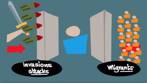 Why Do Countries Build Walls? by Clarify Educator Edition | TPT