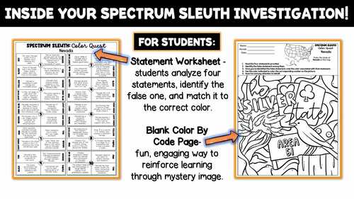Spectrum Sleuth: Nevada Color by Code | State Symbols, Geography, History