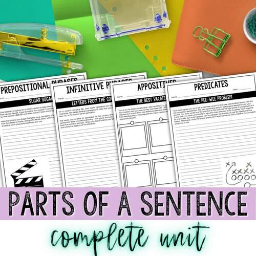 Parts of a Sentence Unit - Grammar Review for Middle School Language Arts