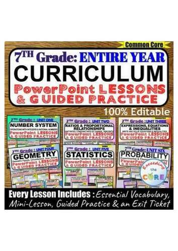 7th GRADE MATH CURRICULUM PowerPoint Lessons DIGITAL BUNDLE (Entire Year)