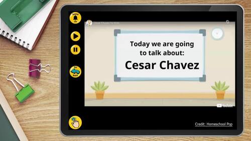 Cesar Chavez LINKtivity® (Digital Biography Activity | Research Activity)