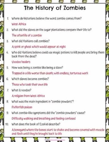 History of Zombies Reading Comprehension Worksheets by Metacognitive ...