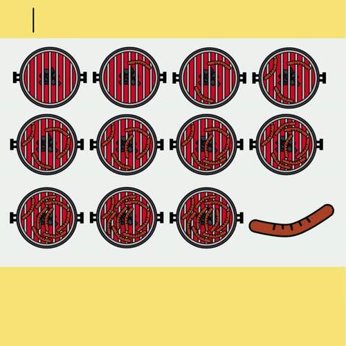 4th of July Independence Day (Counting Hot Dogs and Sausages) - Clipart