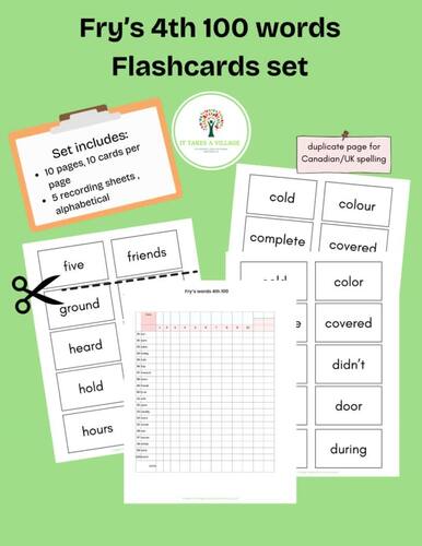 Sight words-Fry's 4th 100 words Flashcards | TPT