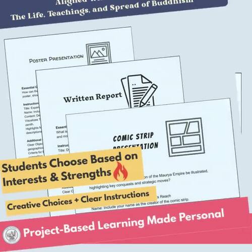 HSS 6.5.6 PBL Choice Board: Maurya Empire & Achievements of Emperor Asoka