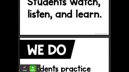 I Do You Do We Do Gradual Release of Responsibility Posters | TpT