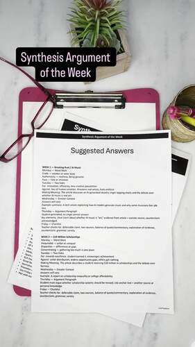 Synthesis Argument of the Week | Reading & Writing Routine | AP Lang