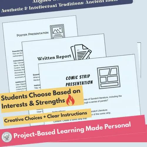 HSS 6.5.7 PBL Choice Board: Intellectual Tradition & Achievement ...