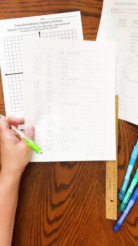 Transformations Snowflake Activity by Math in Demand | TPT