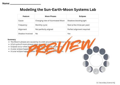 Modeling Moon Phases and Eclipses MS-ESS1-1 Sun-Earth-Moon System Lab