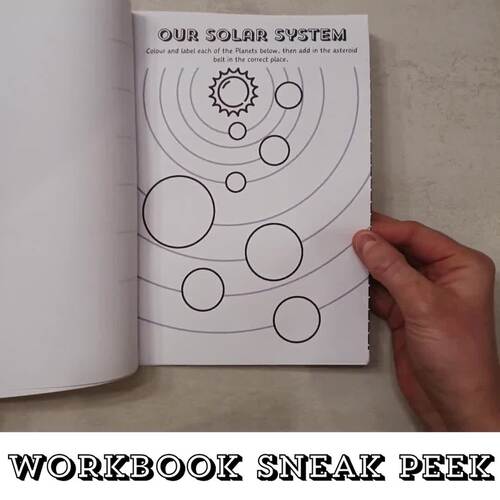 Planets of the Solar system + moon research project Space BUNDLE ...