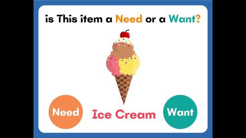 Needs VS Wants. Basic Concepts for K & Prek kids. Printable & Digital ...