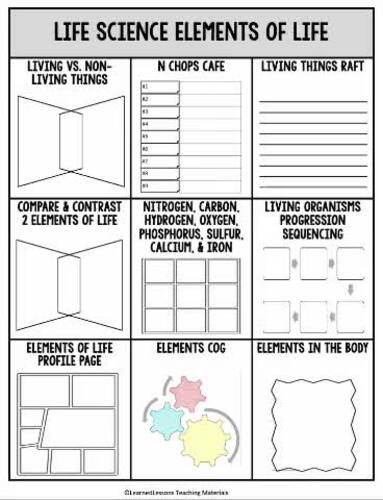 Life Science Activities, Life Science Choice Board & Reading Passages ...