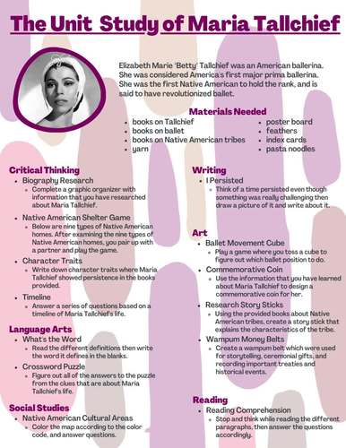 The Unit Study of Maria Tallchief by The Loveliest Librarian | TPT