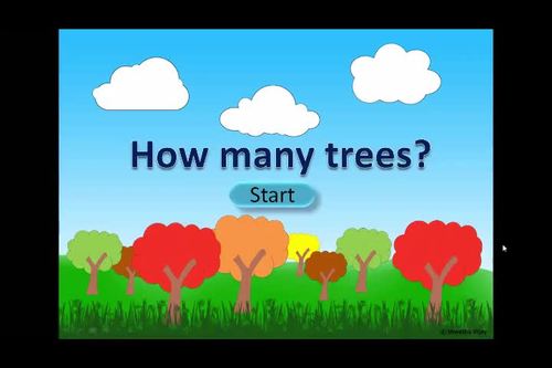 Counting Activity Digital Number Sense Number Recognition Math game ...