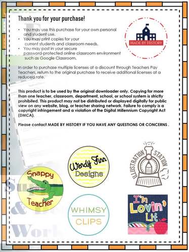 Supply and Demand Worksheet Pack by Made by History | TpT