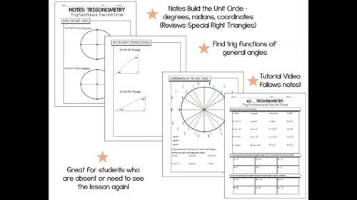 Trig Functions and The Unit Circle (Algebra 2) by Mandy's Math World