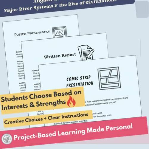 HSS 6.5.1: The Rise of Civilization: Major River Systems PBL Choice Board