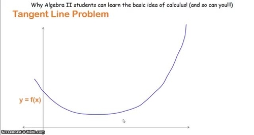 How Algebra II Students Can Learn the Basic Concepts of Calculus