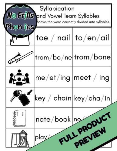 Multisyllabic Words {Silent E, Vowel Team, Open, Closed Syllables ...