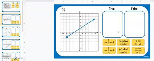 Linear Functions Mixed Review Analyzing Linear Functions By Azalgebra
