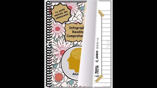 Infographic Reading Comprehension Teen Anxiety - Language Resource