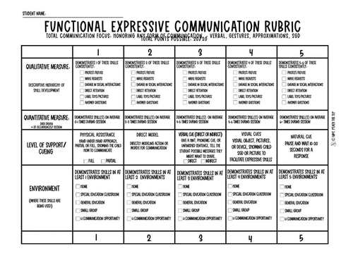 Functional Communication Rubric: Progress Monitoring for Emergent Communicators