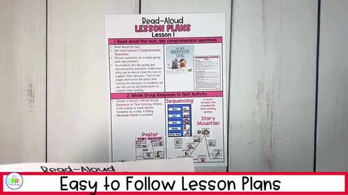 The Most Magnificent Thing Activities, Growth Mindset, Character Traits ...