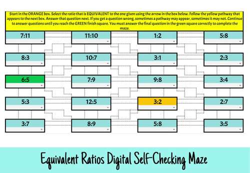 Equivalent Ratios Self-Checking Digital Maze by Pick Up and Go Resources