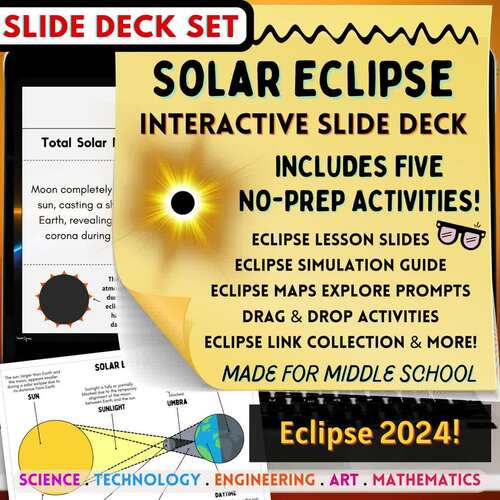 Solar Eclipse Interactive Google Slides for Middle School Maps ...