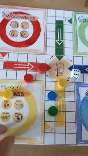 A Musical Board Game - Instrument Families by A Sound Mind | TPT
