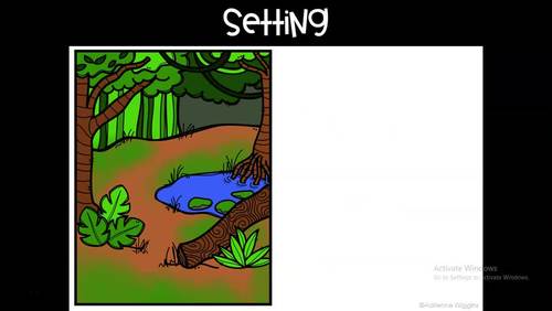 Story Elements Mini Lesson (PPT & Google Classroom) Distance Learning