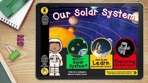 Solar System LINKtivity® | Digital Guide| Distance Learning | TpT