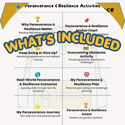 Perseverance & Resilience Activities | SEL Classroom | Grades 3–8