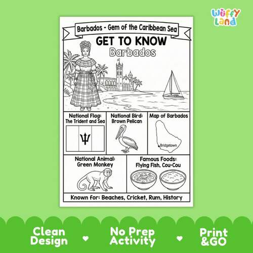 Barbados Country Study Geography Coloring Page Worksheet Activity Poster