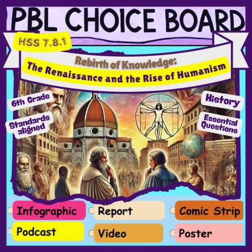 HSS 7.8.1 The Renaissance and the Rise of Humanism PBL Choice Board