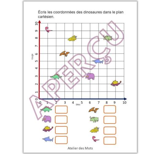 Le plan cartésien exercices de mathématique-math activities cartesian plane