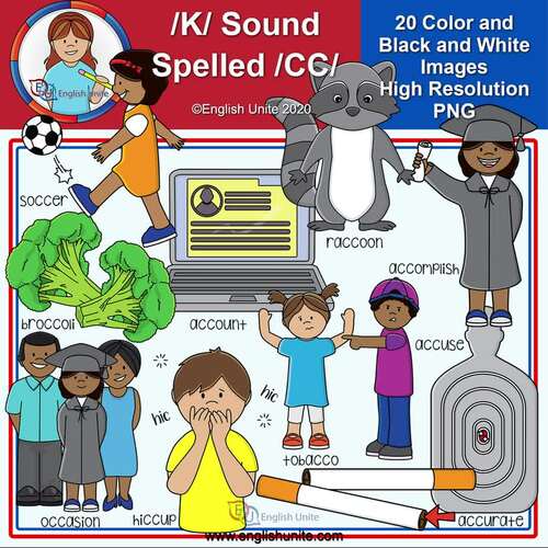 K Sound Clip Art Bundle – Spelled C, K, CC & CK – 80 PNG Images | TPT