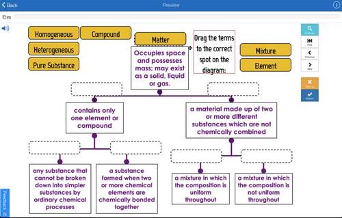 Matter Properties and Classification Boom Cards - Digital Task Cards