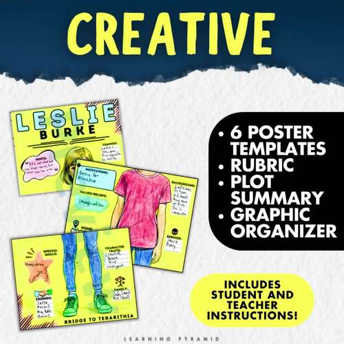 Bridge to Terabithia Biography Character Analysis Poster Activity Novel ...