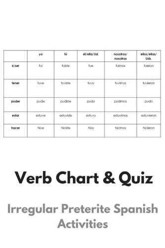 Irregular Preterite Spanish: Verb Charts & Quiz by Real Life Language