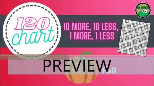 120 Chart 10 More/Less, 1 More/Less - Fall (video and recording sheet)